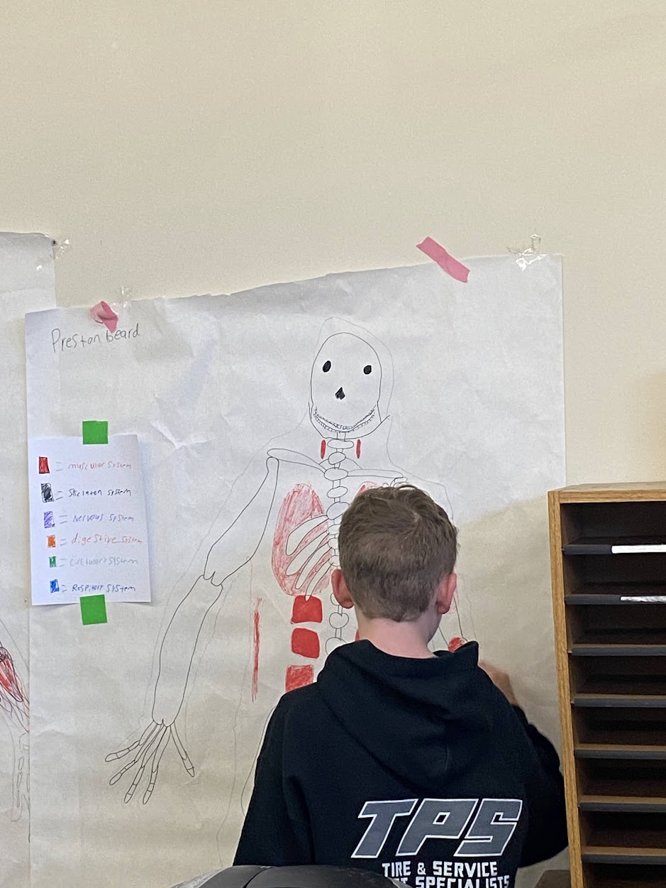 Integrating Science and Dance: A Unique Learning Opportunity for Sixth ...