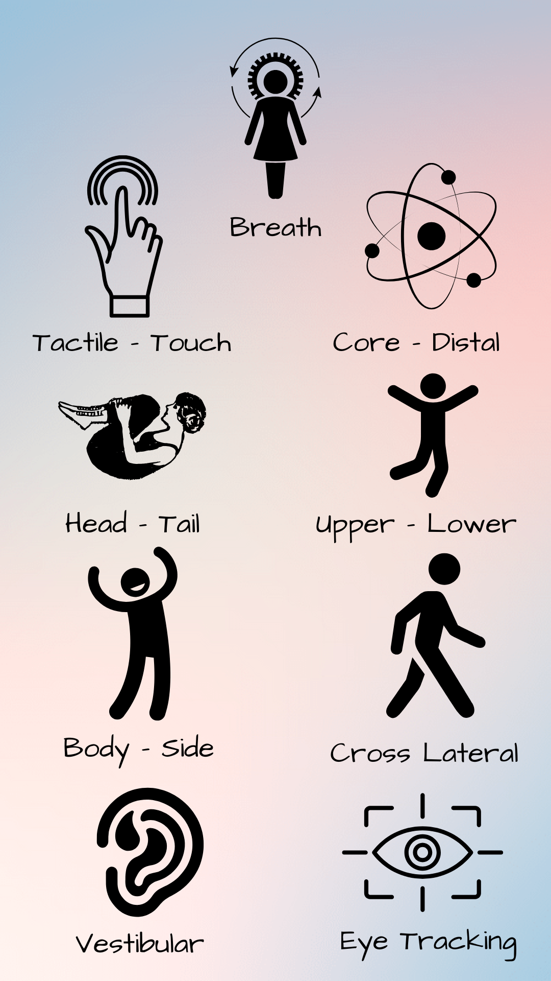 Brain Dance: Moving Toward Wholeness – Arts + More Services